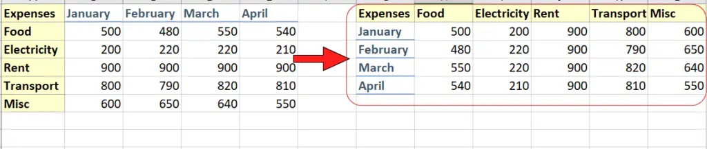 Switch Rows and Columns using TRANSPOSE in Excel – Usama Babar Switch Rows and Columns using TRANSPOSE in Excel – Usama Babar