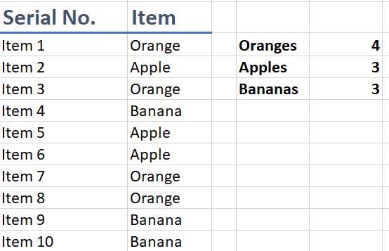 Count Cells With Text In Excel Usama Babar