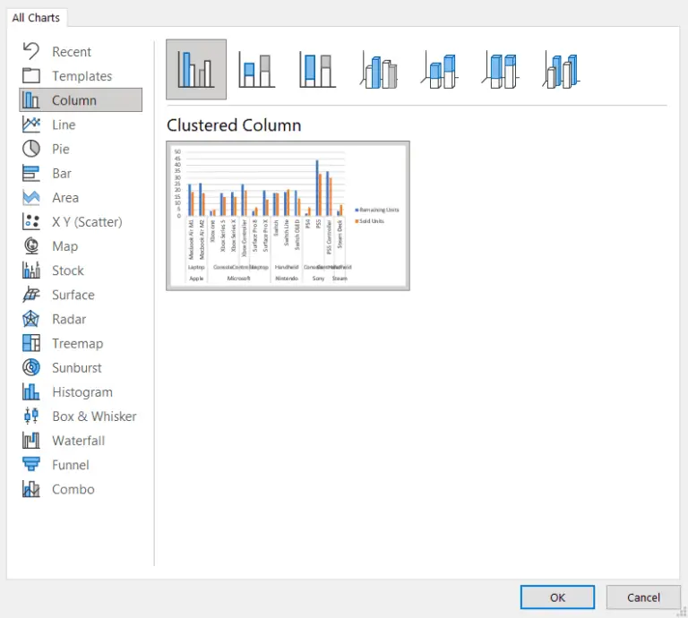 Create A Pivotchart In Excel – Usama Babar